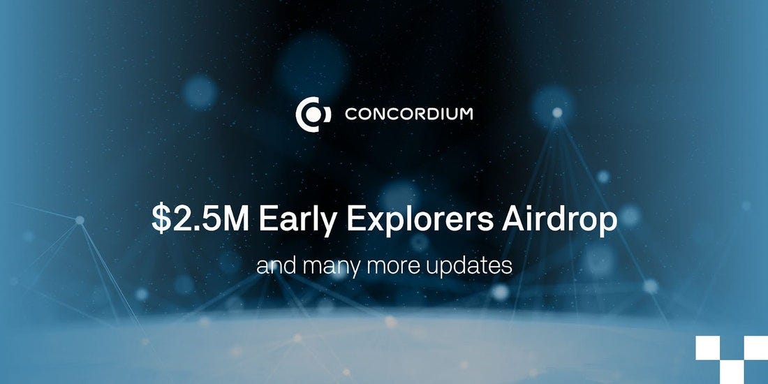 60,000 accounts created on Concordium! | by Concordium | Concordium ...