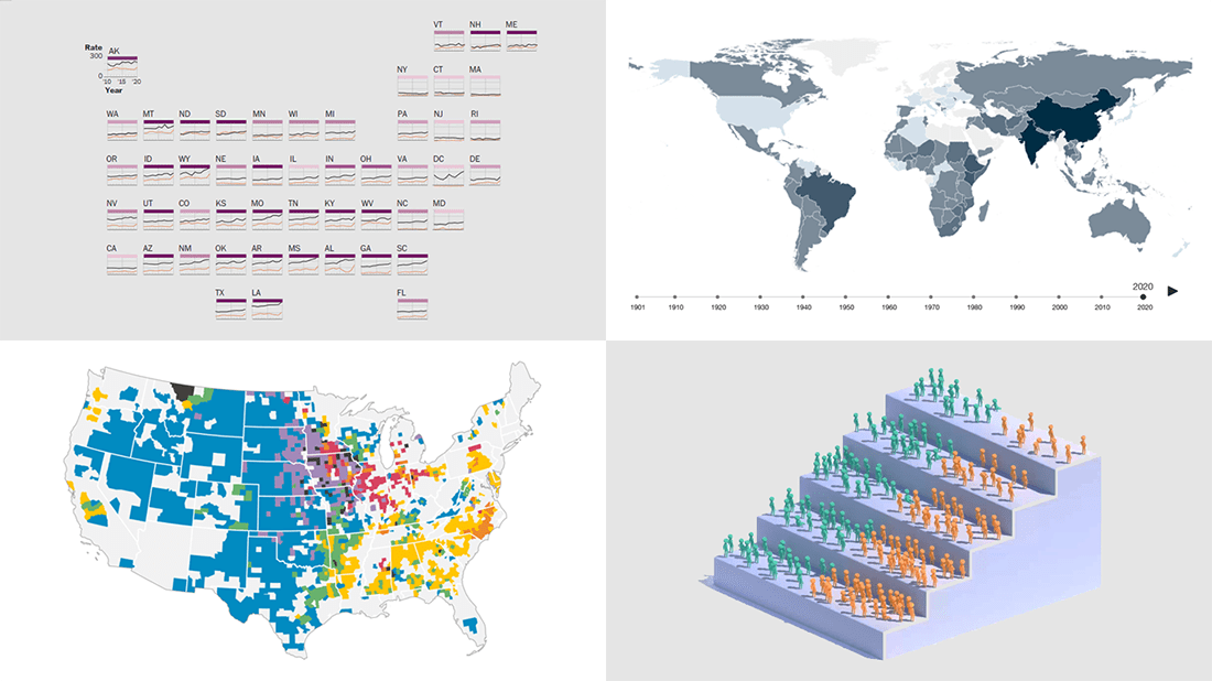 Great New Data Visualizations Worth Your Attention — DataViz Weekly | by AnyChart | Data ...