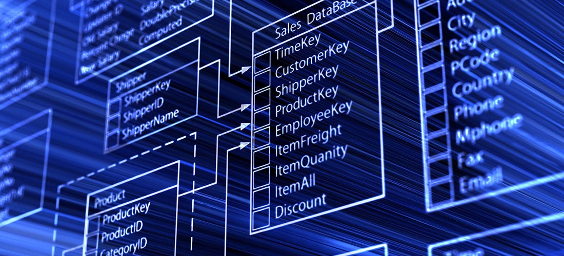 Elevate Your Golang Tests with Database Mocking: A Step-by-Step Guide ...