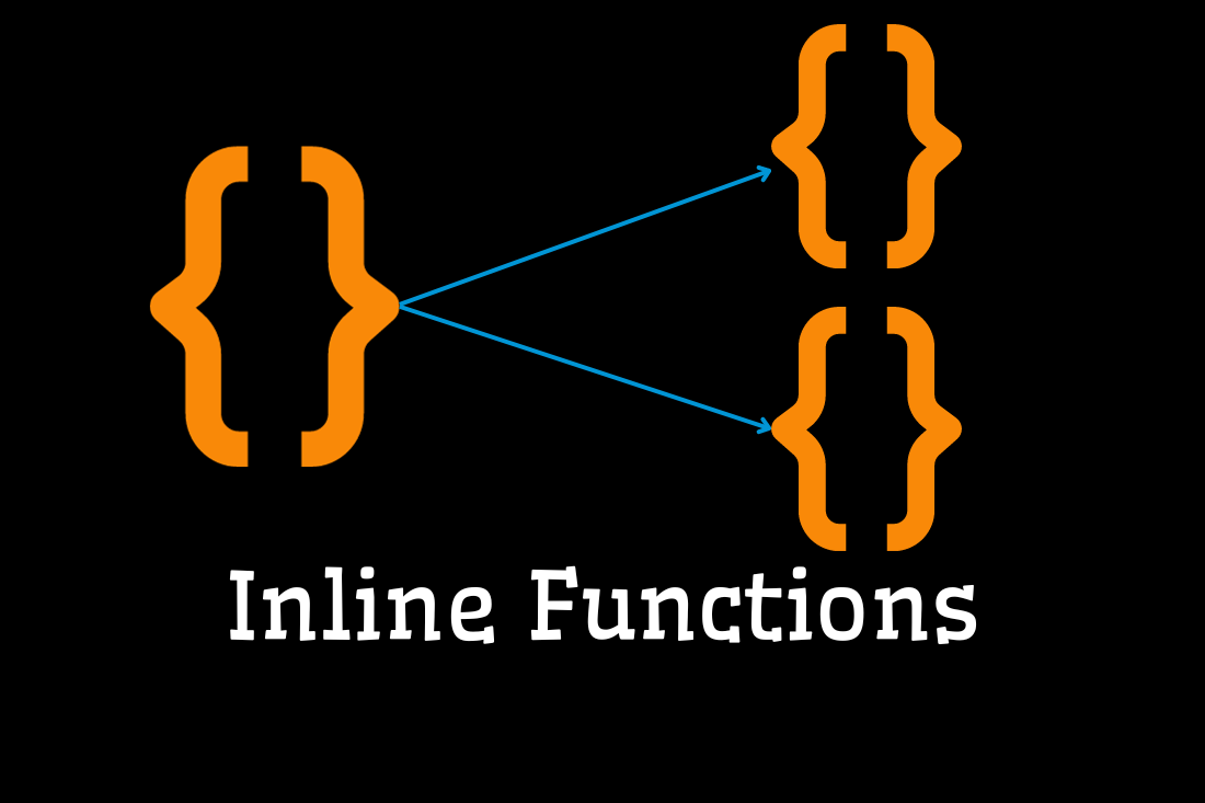 Understanding inline Functions in Kotlin | by Abdul Khalid | Feb, 2025 | Medium