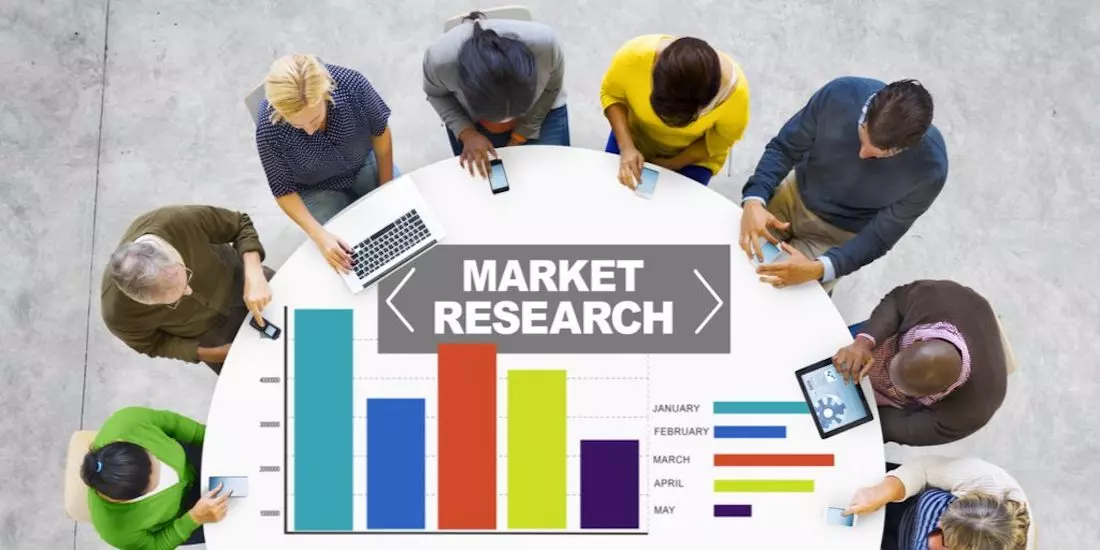 Market Research Made Easy: Understand Your Customers and Stay Ahead ...