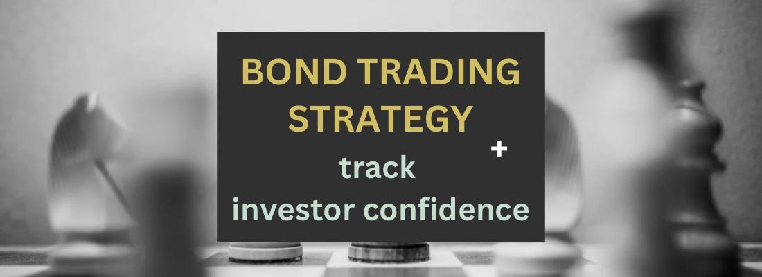 This is how to find amazing bond trading strategies - Sanzhi Kobzhan ...