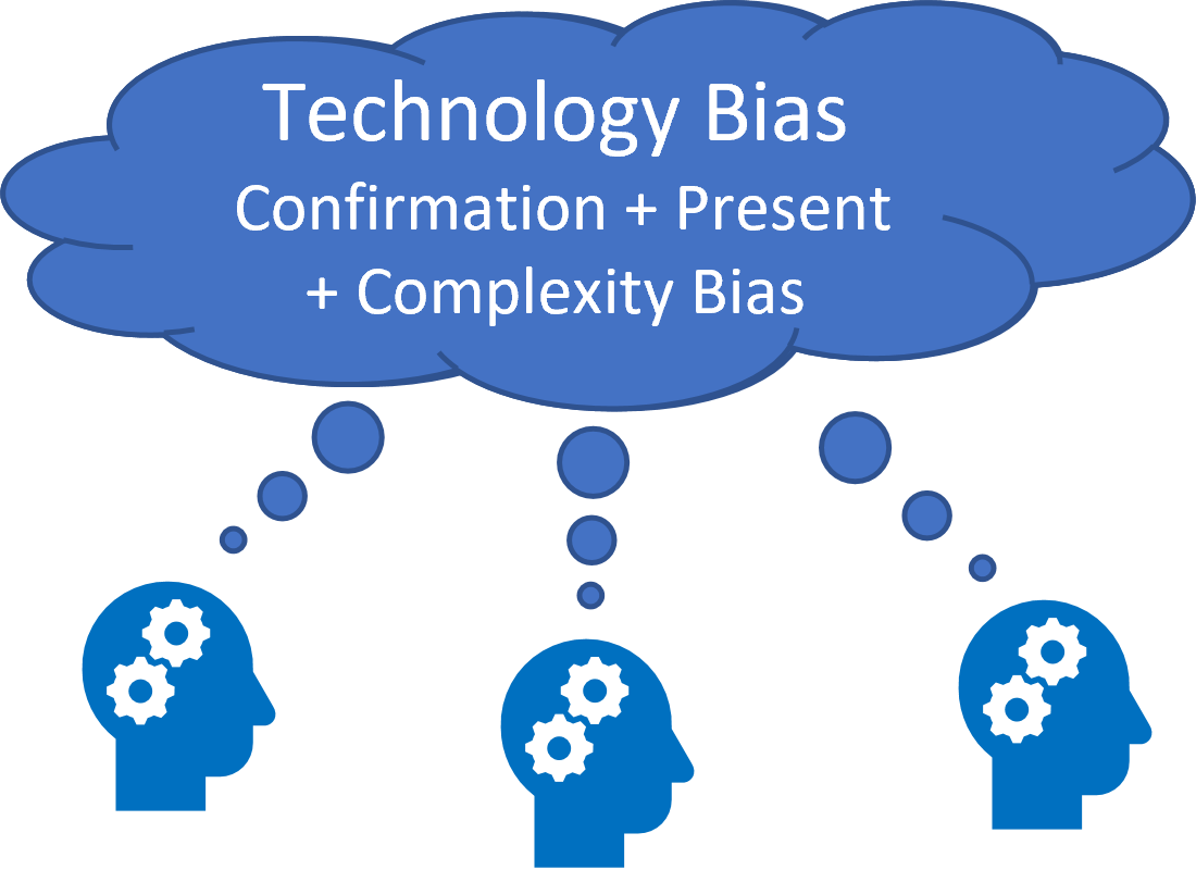 Bias in Technology. As an entrepreneur I am aware of the… | by Adam ...