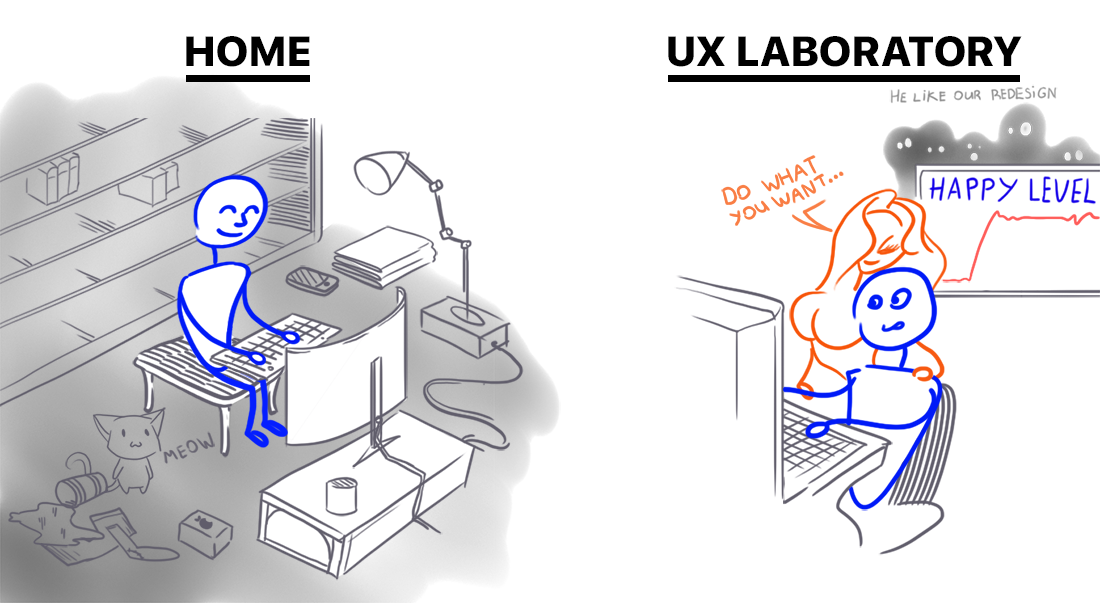How to make Great UX without enough time and resources. | by Max ...