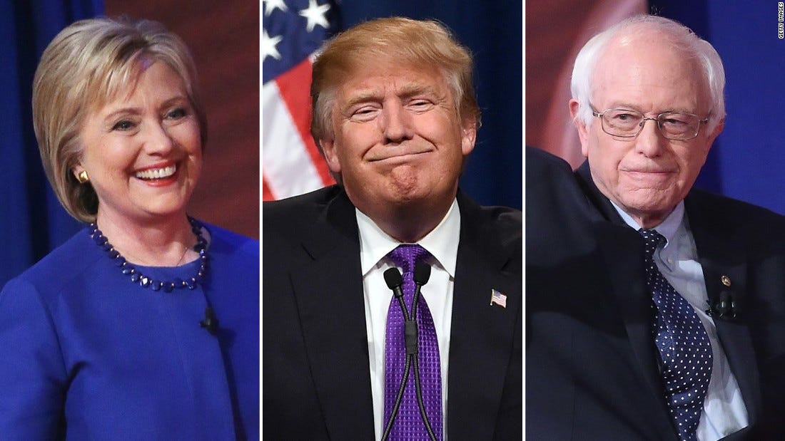 What Democrats Should Learn from 2016 | by Marshall Green | Medium