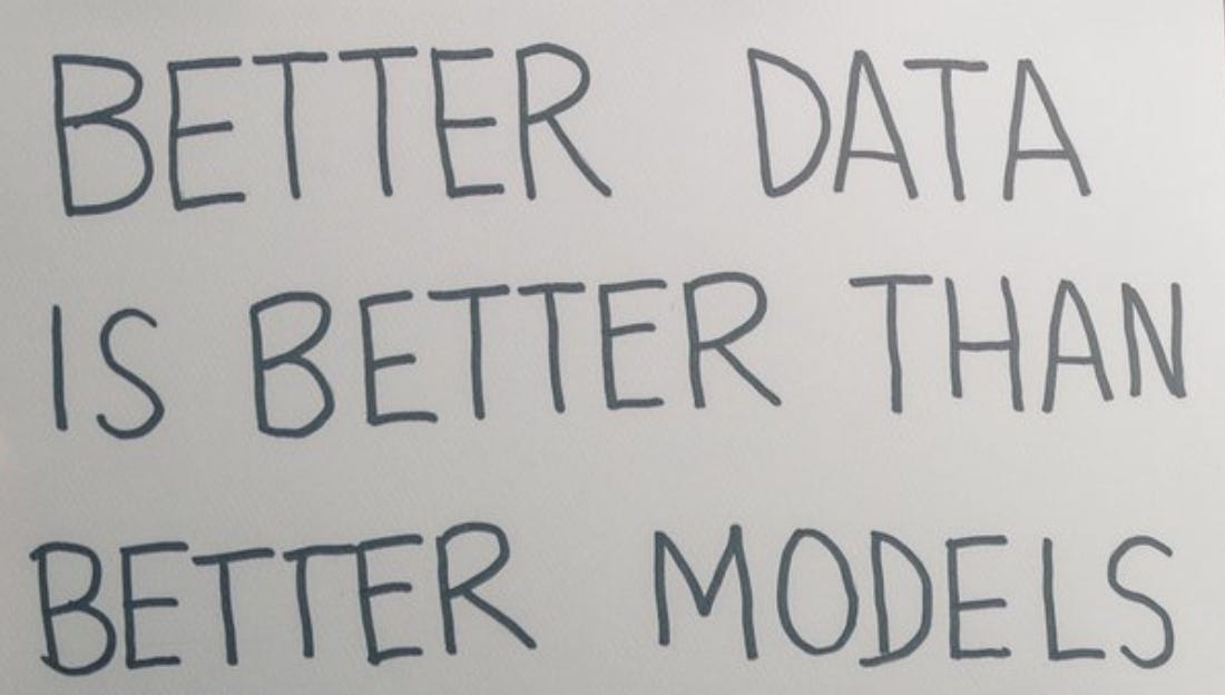 Better Data is Better Than Better Models: A short read for Feature Engineering | by Erhan Alasar ...