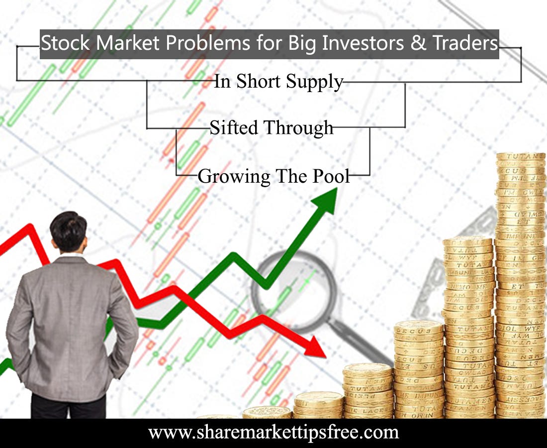 Stock Market Problems for Big Investors & Traders | by Share Market ...