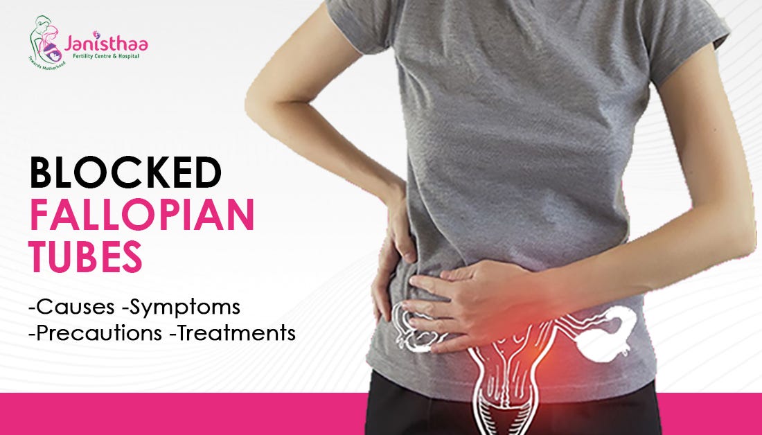 Unblocked Fallopian Tubes – Fallopian Tubes – CBYIBF