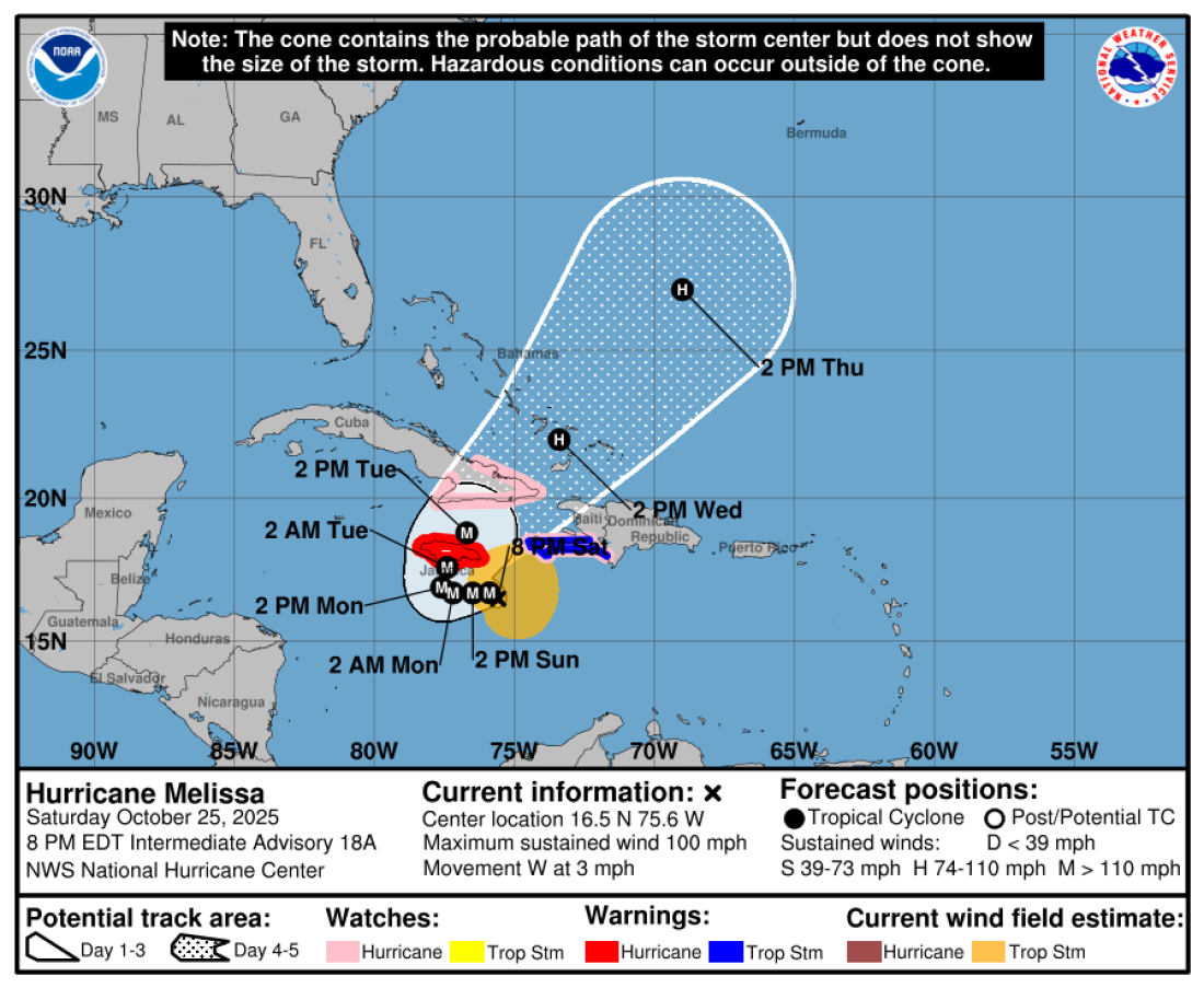 Lessons from a Hurricane. “Trusting God in the unseen” | by Lessons in ...