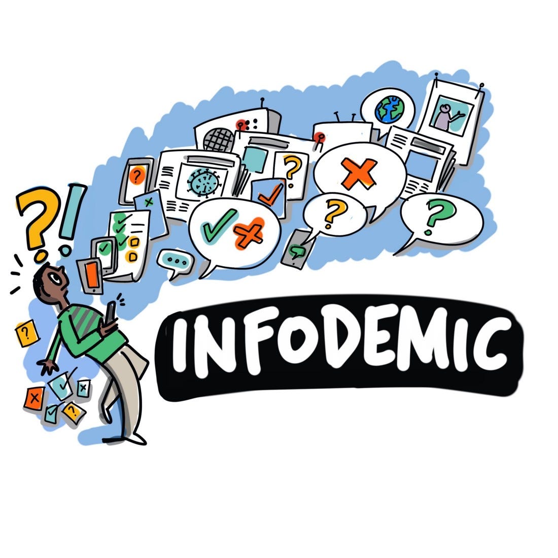 COVID-19 Continues: Pandemic vs. Infodemic | by Paulina Romarate | Medium
