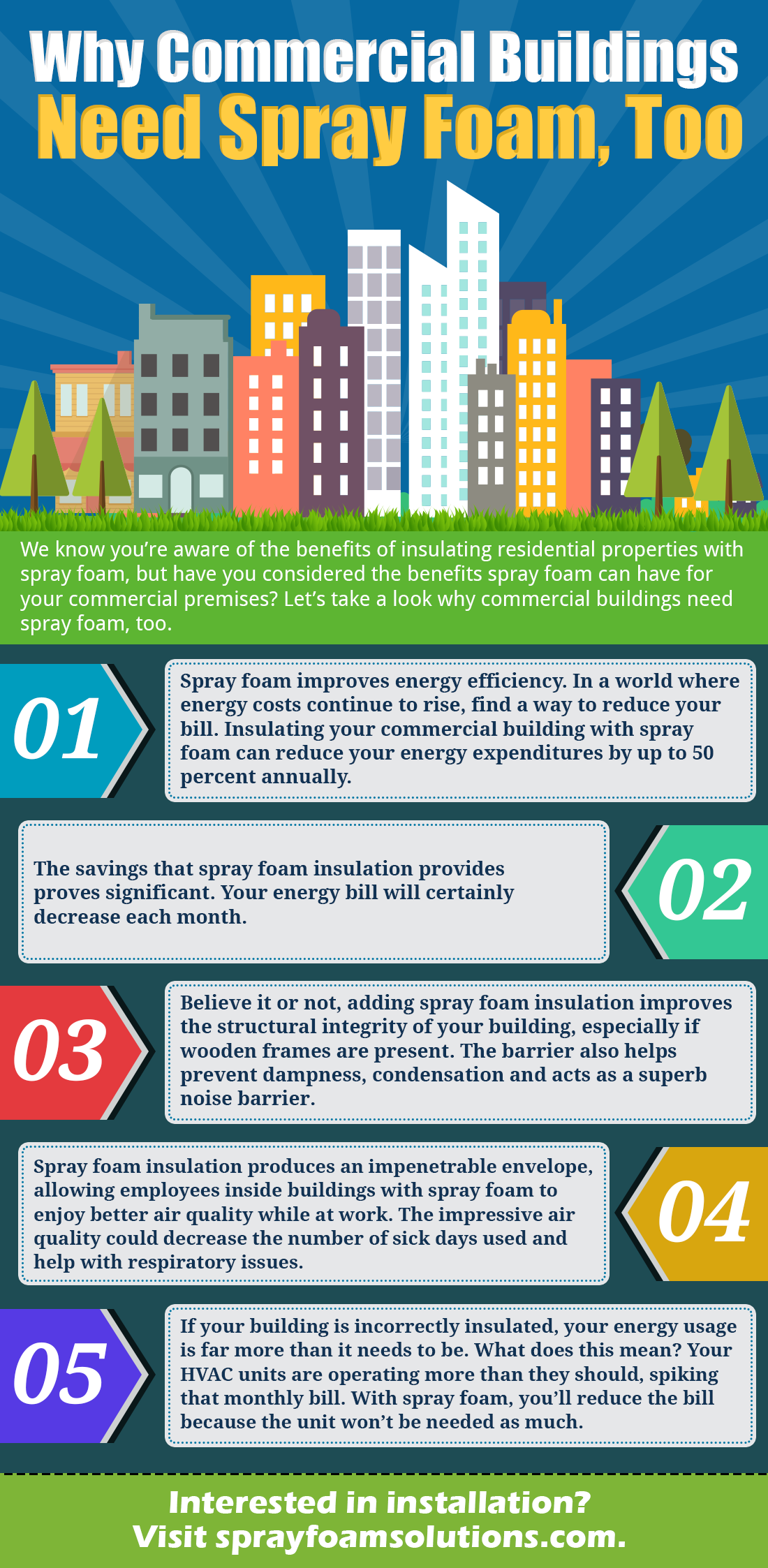 Why Commercial Buildings Need Spray Foam, Too | by Aaron Raber | Medium