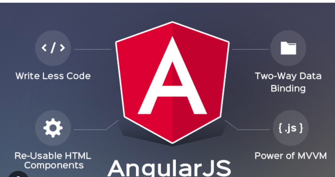 Understanding MVC Architecture in AngularJS | by Aravindhramu | Mar, 2025 | Medium