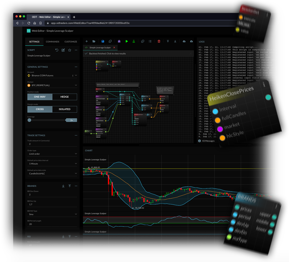 One Digital Traders Review — Genuine Crypto Trading Bot? | Medium