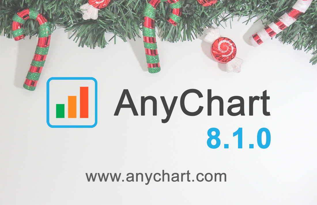 Happy New Year in JavaScript Charting: AnyChart 8.1.0 Is Out! | by AnyChart | Frontend Weekly ...