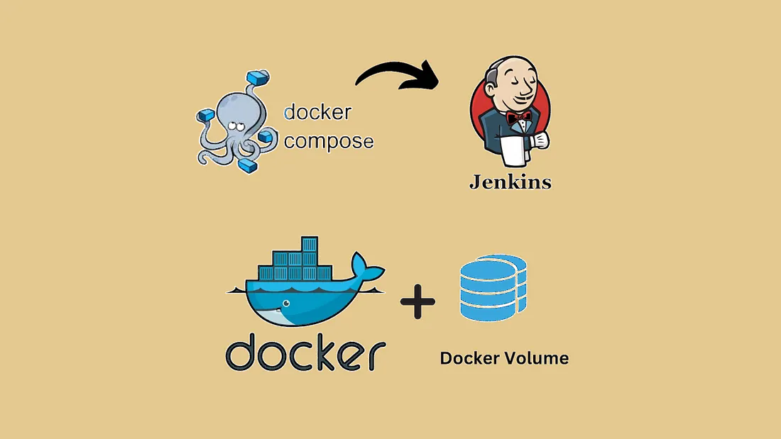 Building A Go Books Project With Cicd Docker And Postgresql By Vijay Mehrotra Medium