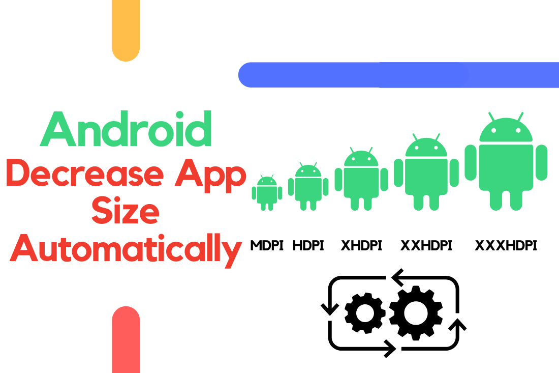 Android Quality Automation: Decrease App Size | Medium