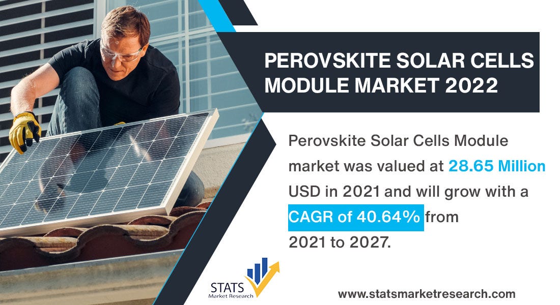 Global Perovskite Solar Cells Module Market Research Report 2022 ...