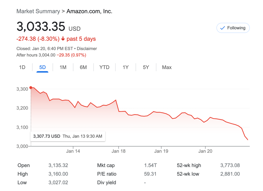 Cooling Stock Market Has Some Tech Giant Employees Exploring Their ...
