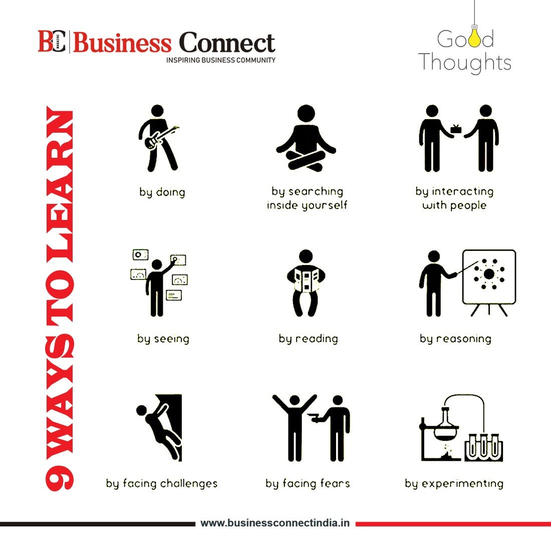 9 Ways to Learn - Simran - Medium