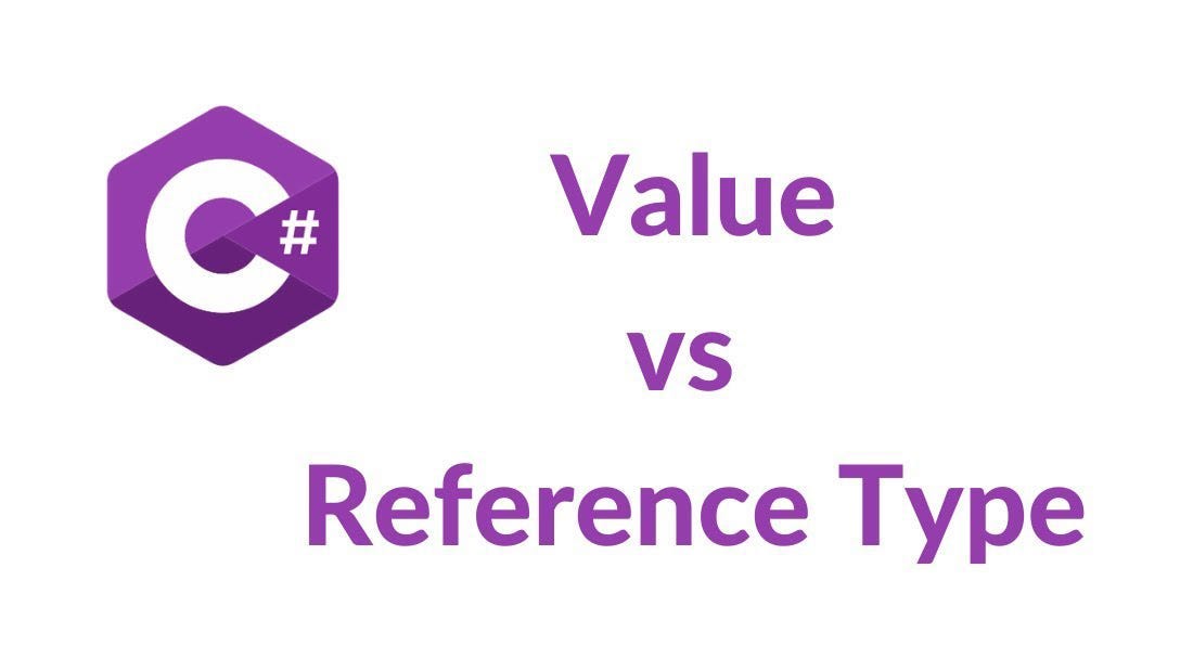 Reference and Value Types (Part 2) | by Yaqub Aliy | Medium