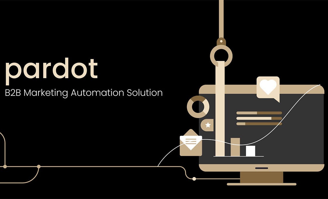 Marketing Automation Tool Pardot Codleo Consulting Salesforce