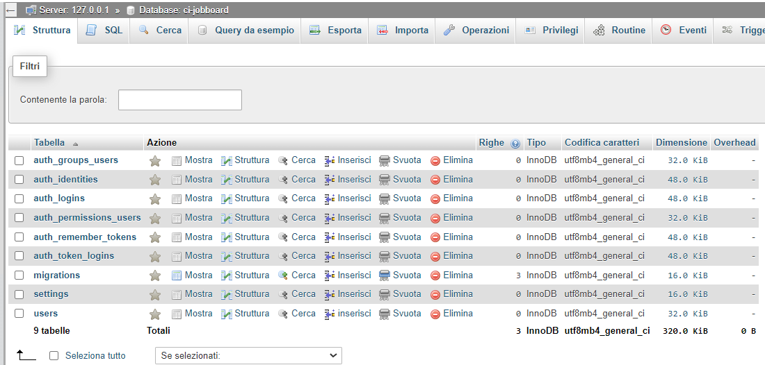 1.Codeigniter 4-JobBoard: Autenticazione tramite Shield | by Valentin ...