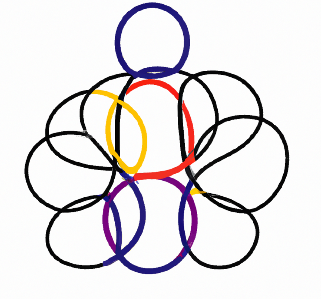 Sati-AI on Mindfulness, Queerness and Activism. | by Marlon Barrios ...