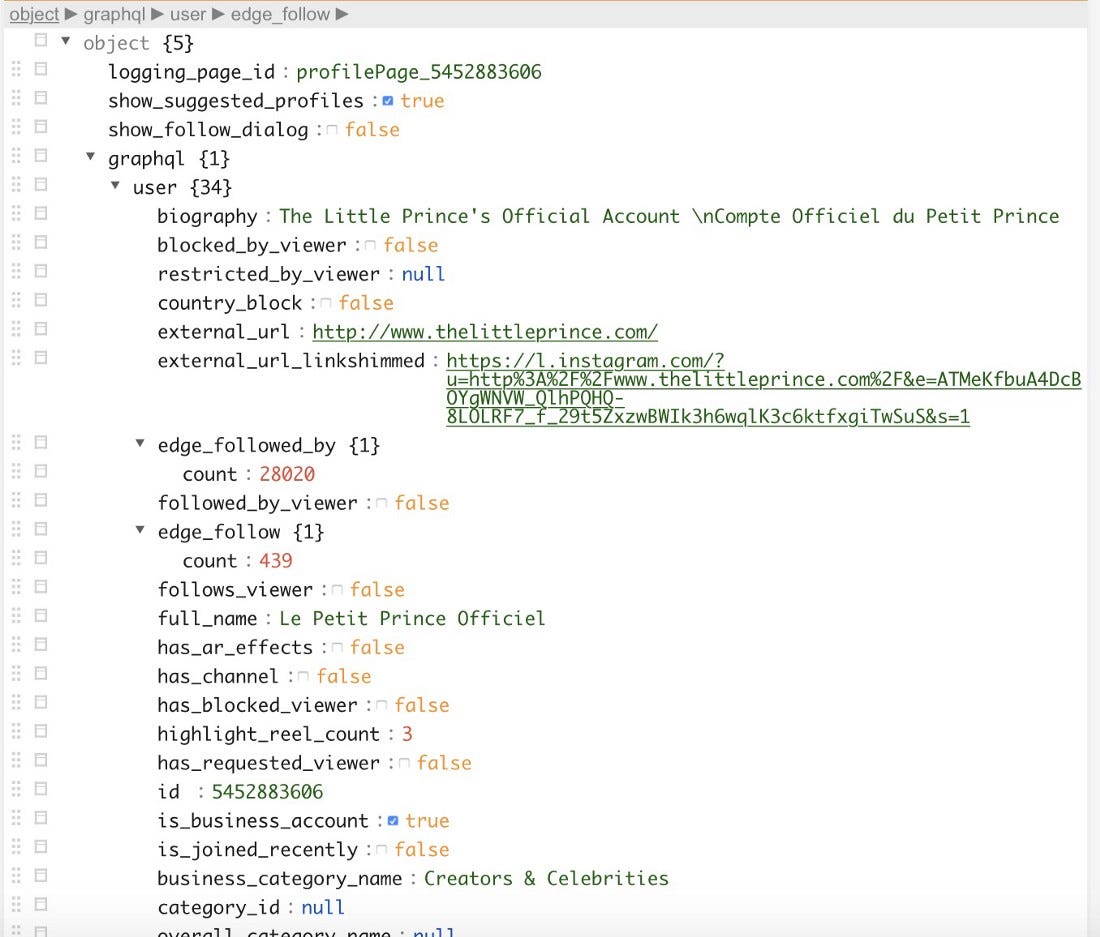 抓取 IG 動態的 JSON 資料. IG 動態牆有許多有趣的動態資料，不過很可惜，官方並沒有提供公開的 API… | by 彼得潘的 iOS ...