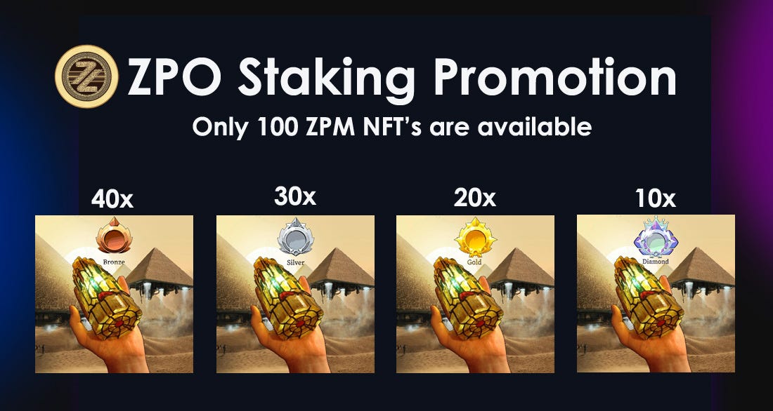 Introducing the ‘ZPM’ NFT staking promotion for ZPO Staking. | by ZPO ⚡ ...