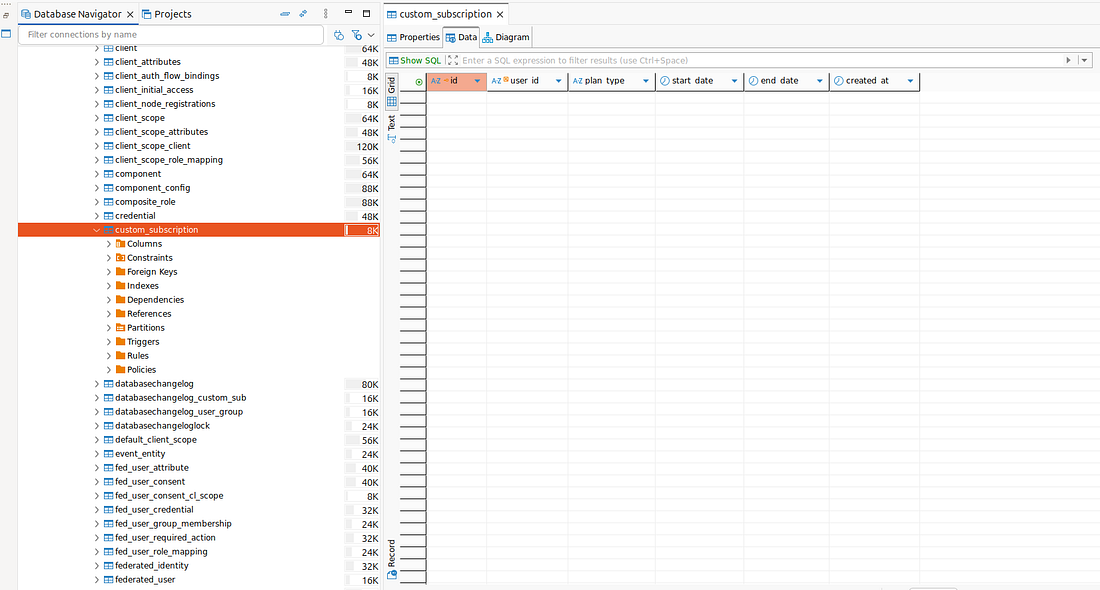 Keycloak SPI: Extend the Database with Custom Tables