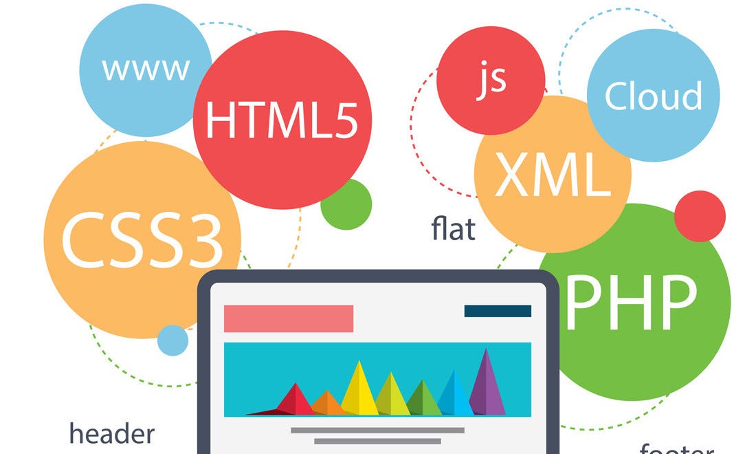Crayon Infotech: Web development & web design service | by Nikita ...