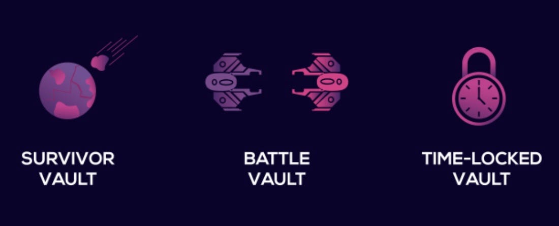 Vault Types, Vault Levels, & Fees | by Nebula | Medium
