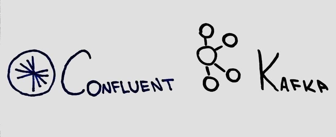 Confluent Kafka Best Practices. In previous articles (“Kafka — Event ...