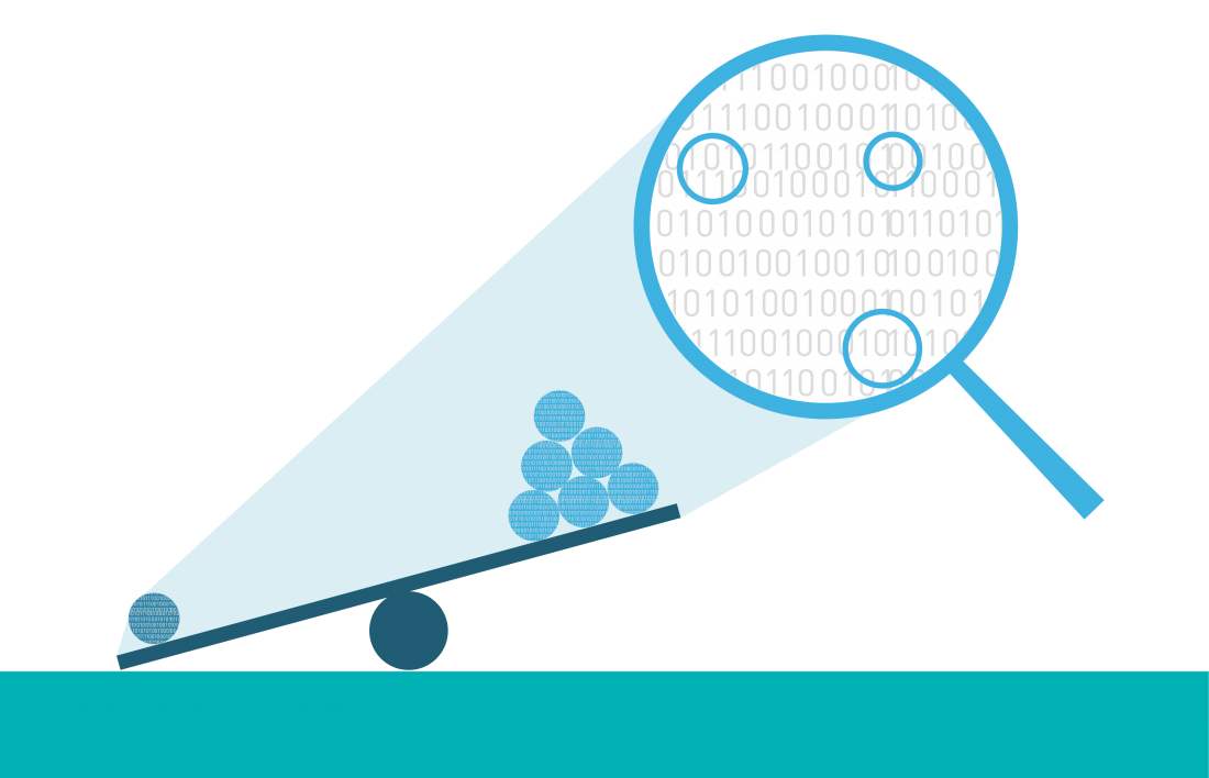 Impact of Dataset Imbalance on AI Applications | by Snehal Bhatia | Medium