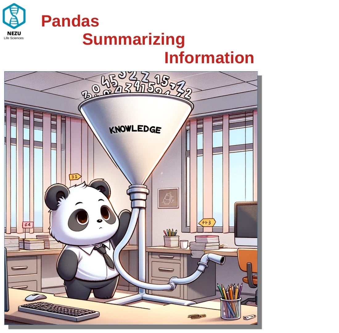 Python Intro — Pandas — Summarizing Information 45 By Nezu Life Sciences May 2024 Medium