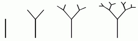Easy Fractals To Draw By Hand