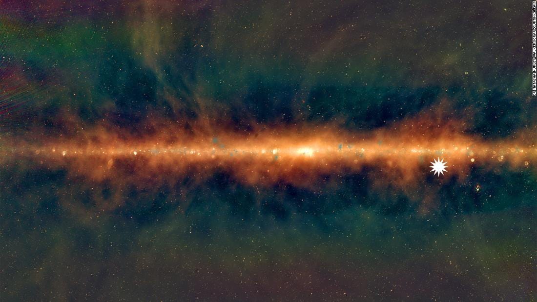 First step into the UNKNOWN | by UNKNOWN | Medium