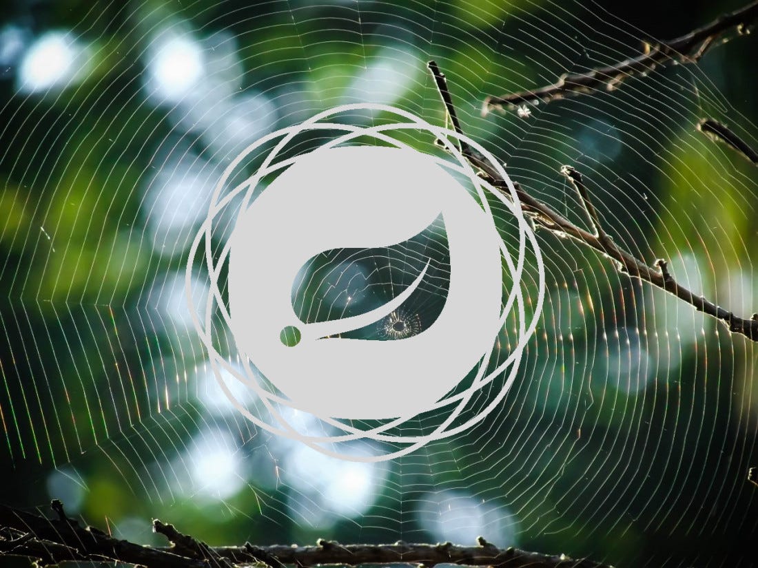 Reactive Programming With Spring Webflux By Kamal Weheliye Medium