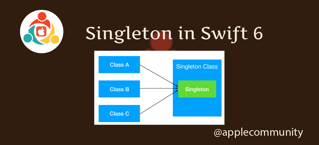 Singleton in Swift 6. Hey Folks, as you know, Apple added new… | by Ashish Yadav | Apple ...