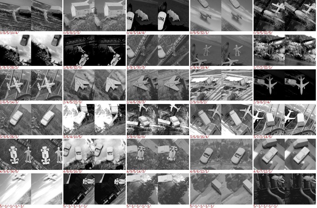 20 Weird & Wonderful Datasets for Machine Learning | by Oliver Cameron ...