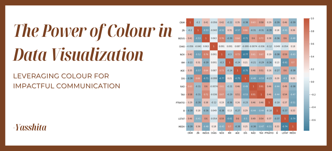 Colour Craft: Maximizing Visual Impact in Data Visualization | by ...