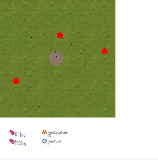 Ant Colony Optimization Animation