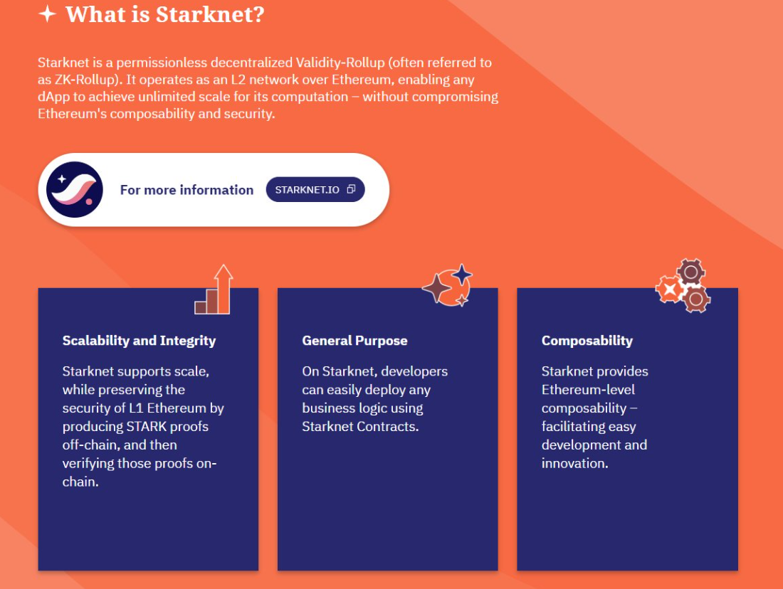 StarkNet: Transforming Ethereum with Scalability and Security | by ...