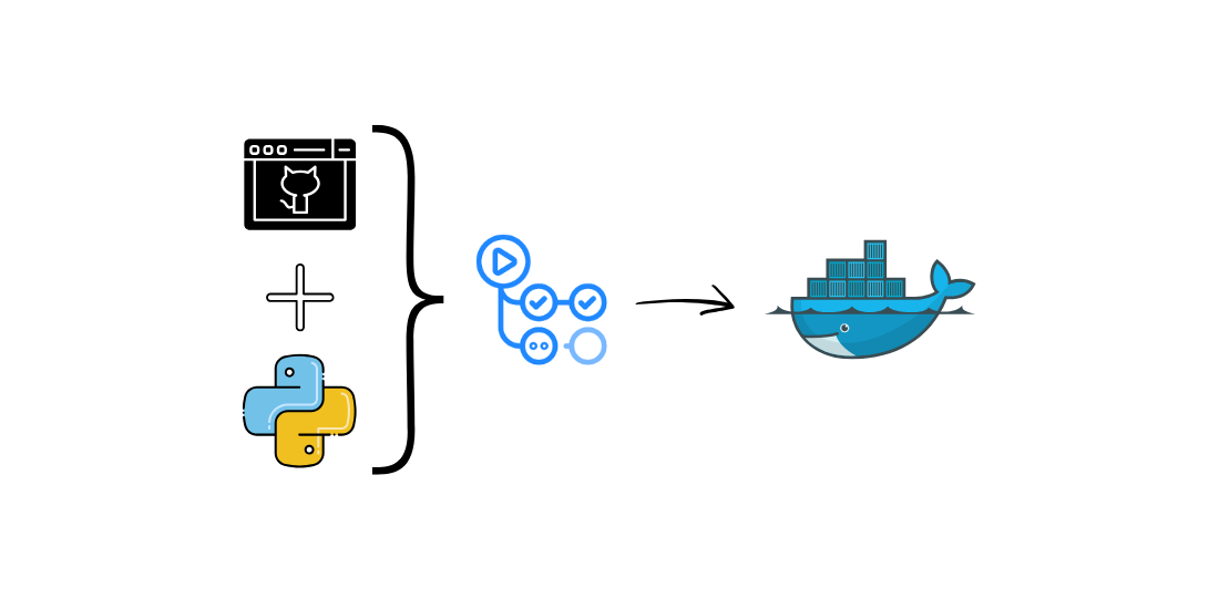 Automating Your Docker Image Workflow using GitHub Actions | by Vasantharan K | Medium