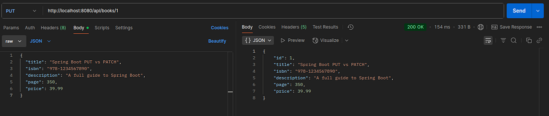 PUT vs PATCH in Spring Boot 3 Explained - BootLabs TechBlog