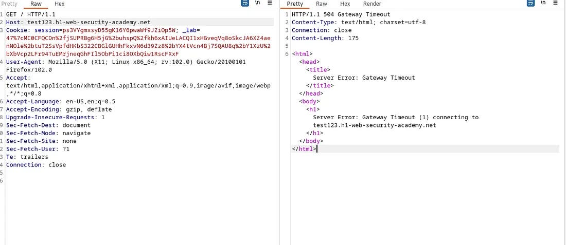Web cache poisoning. Lab: Web cache poisoning via ambiguous… | by Nishad Babu | Medium
