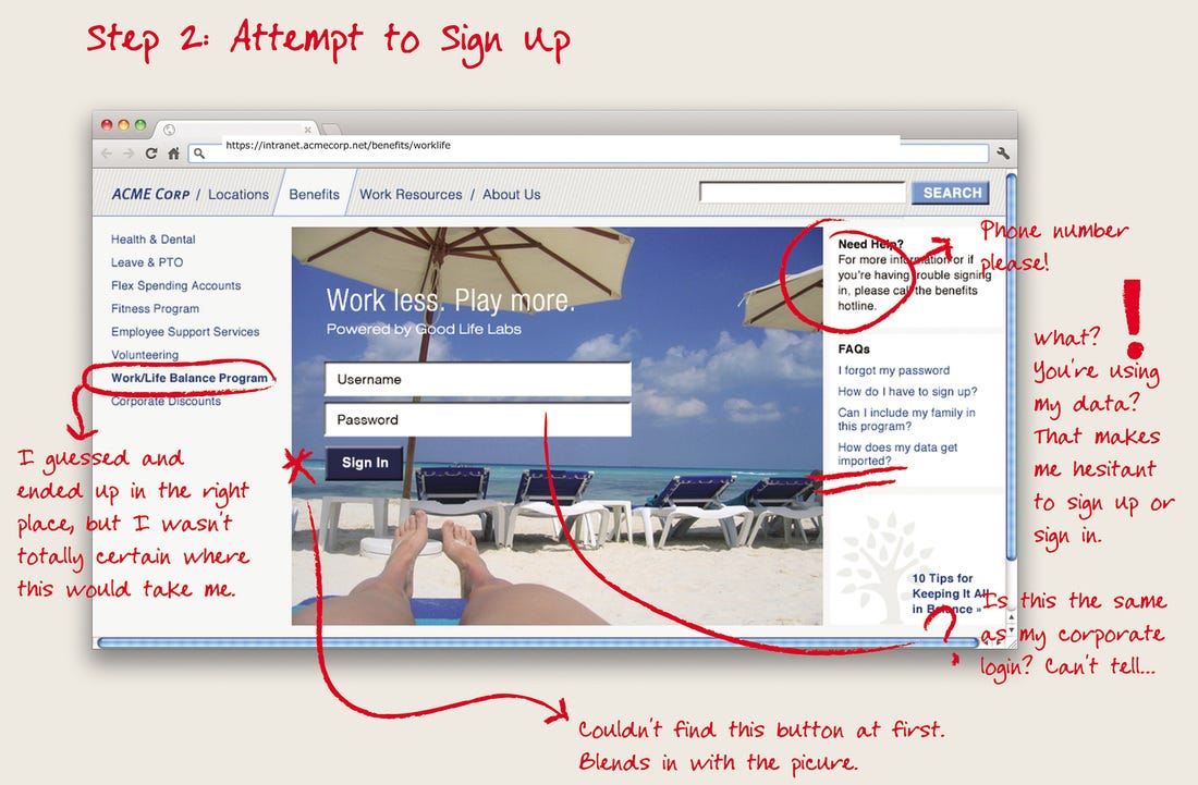 #5 What’s a heuristic markup?. Understanding how to use heuristic… | by ...