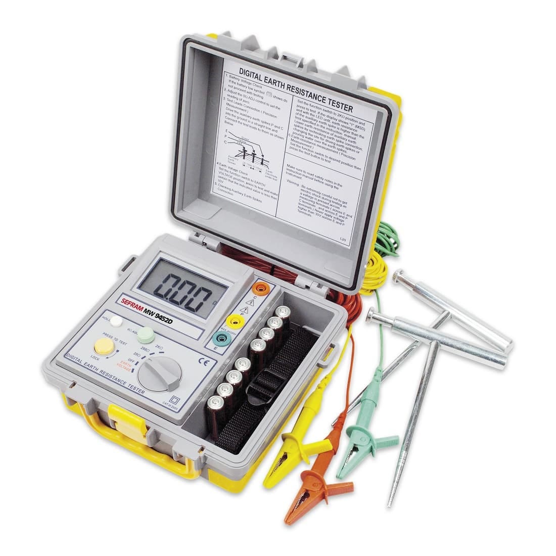 Unleashing the Power of Precision: The Ultimate Guide to Earth Testers ...