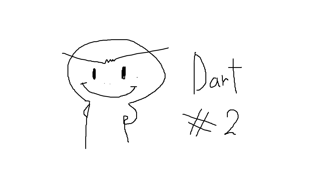 Dart Basic (Road to learn Flutter #2) | by Born to be a Dev | Feb, 2024 ...