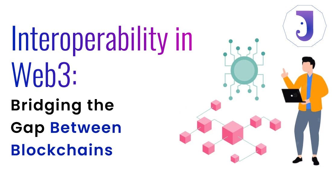 Interoperability In Web3 Bridging The Gap Between Blockchains By